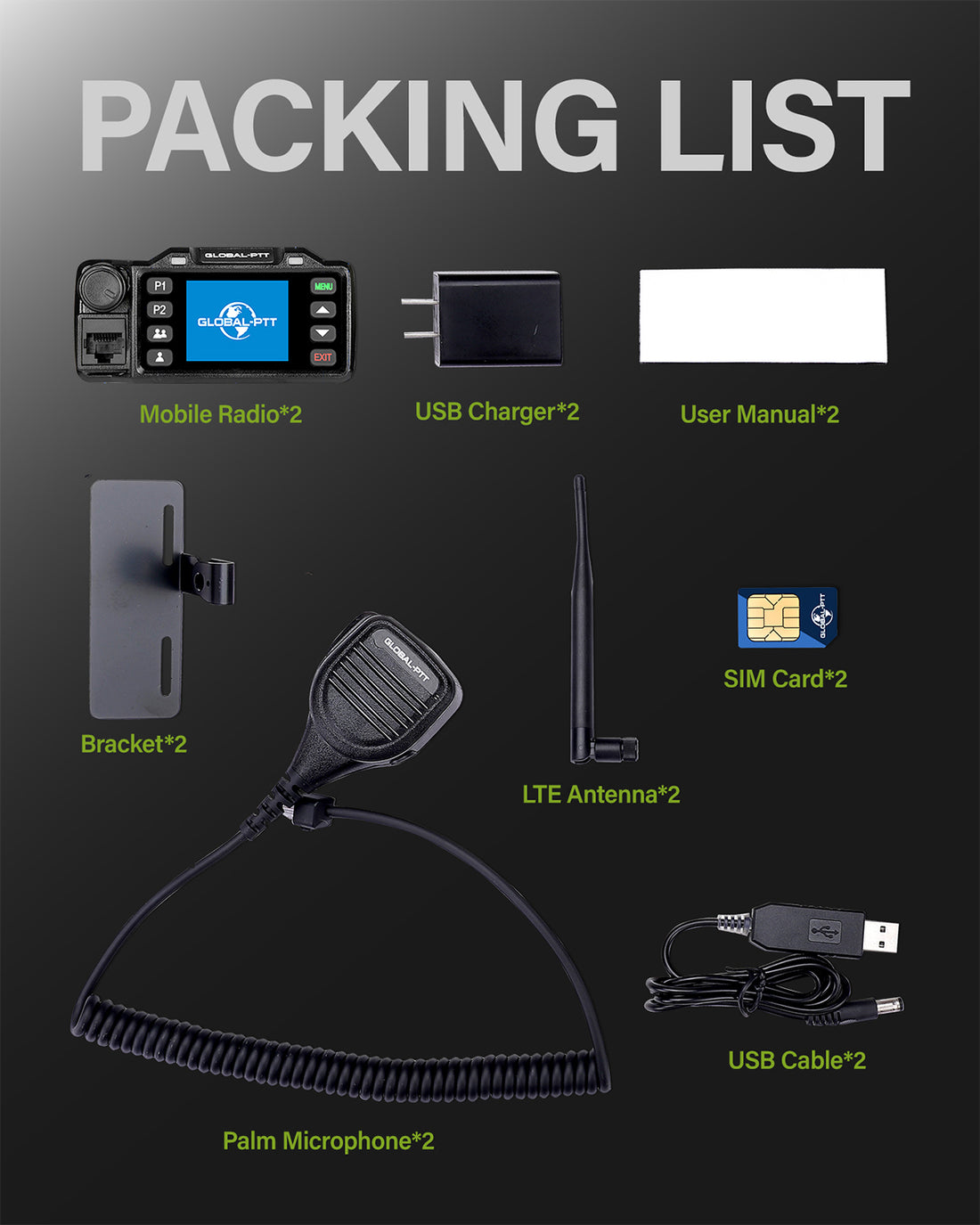 Global-PTT 2-Pack Push-to-Talk Over Cellular (PoC) Mobile Radios Walki