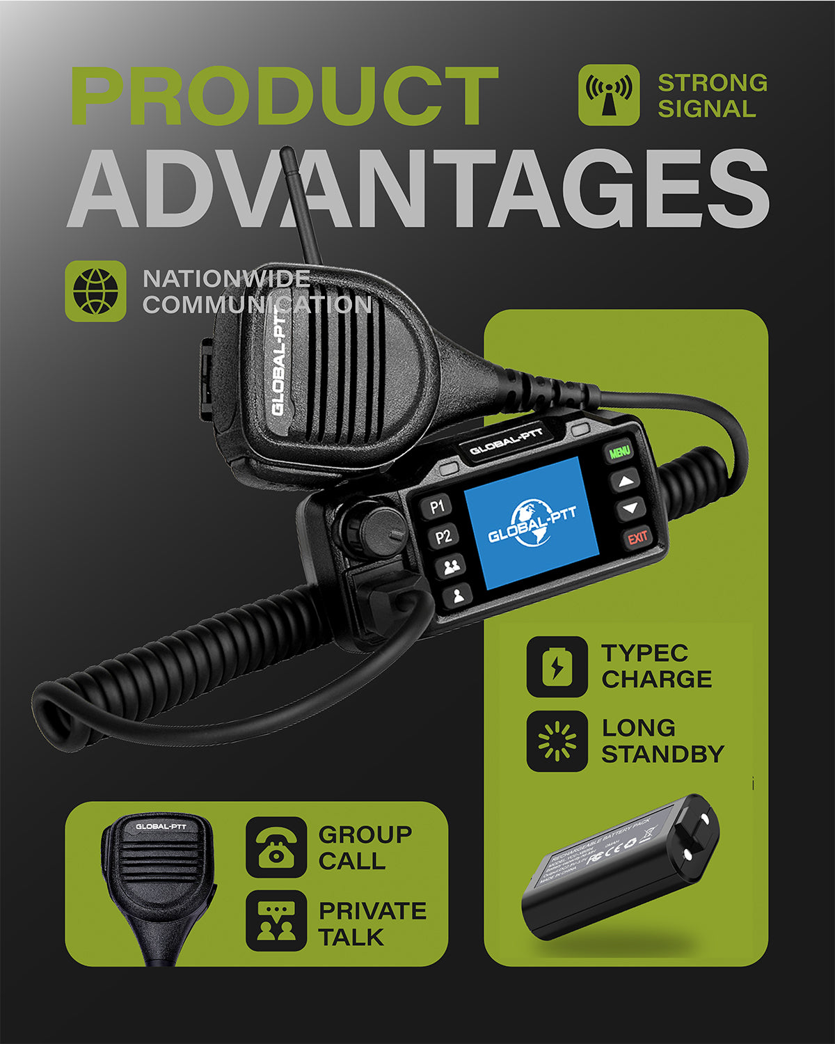 Global-PTT 2-Pack Push-to-Talk Over Cellular (PoC) Mobile Radios Walki