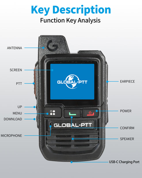 GLOBAL-PTT G0 PoC Radios Unlimited Range - 4G LTE Nationwide PTT Long